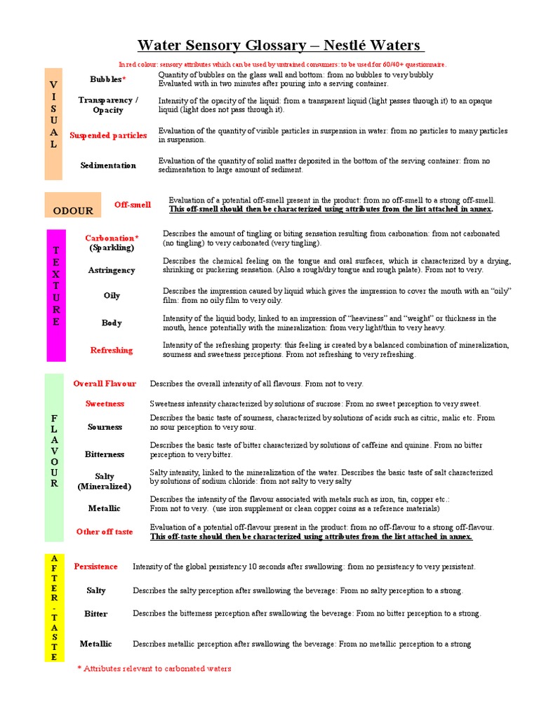23 - Water Glossary | PDF | Taste | Food And Drink