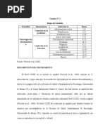 Ficha Tecnica Cope 28 | PDF
