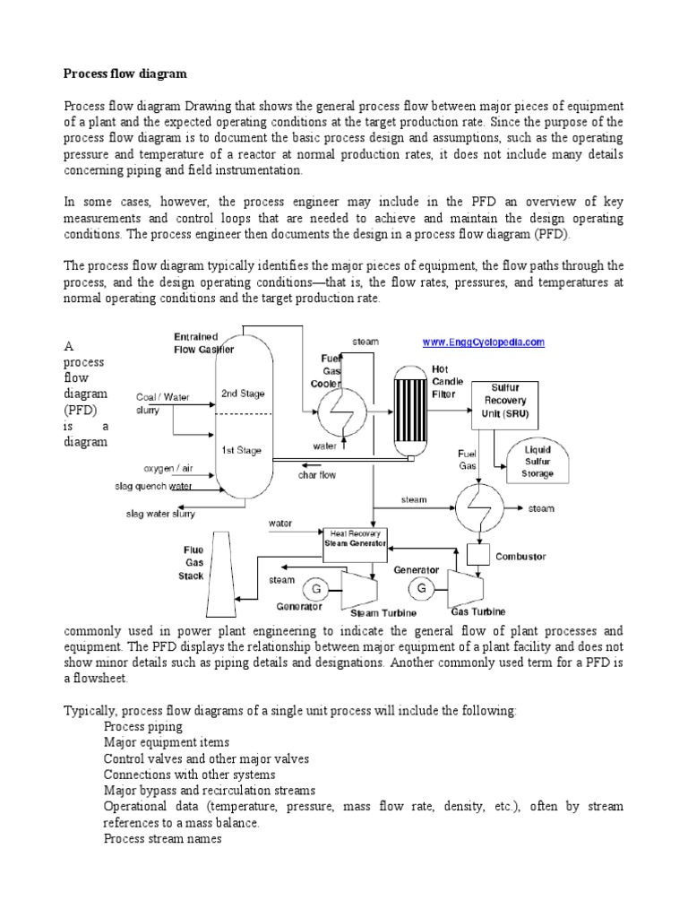 PFD | PDF | Instrumentation | Fluid Dynamics