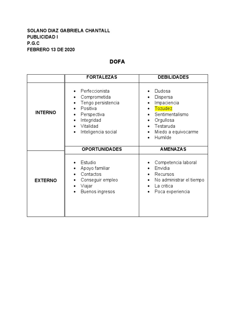 Ejemplo de Dofa | PDF