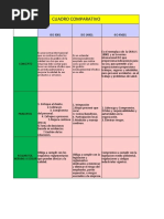 Iso 7101 2023 Healthcare Organization Management Espanol | PDF ...