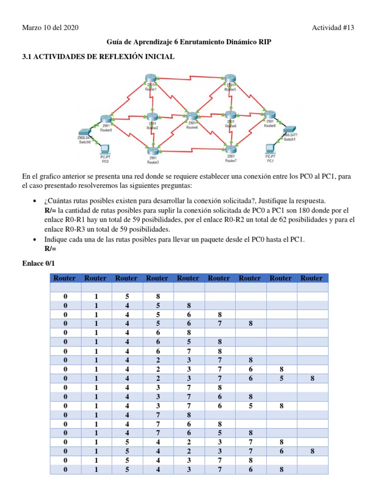 Guía RIP | PDF | Enrutador (Computación) | Enrutamiento