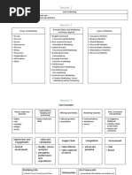 KFC - Business Model Canvas: Value Proposition Key Activities Key ...