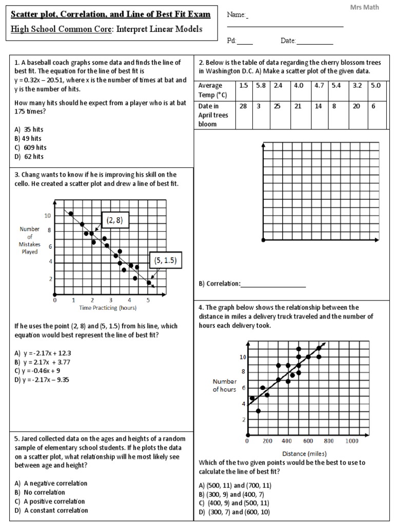 Extra Practice Scatter-plot-Correlation-Line-of-Best-Fit-Exam-Mrs-Math ...