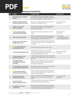 SIE Exam Cheat Sheet | PDF | Option (Finance) | Test (Assessment)
