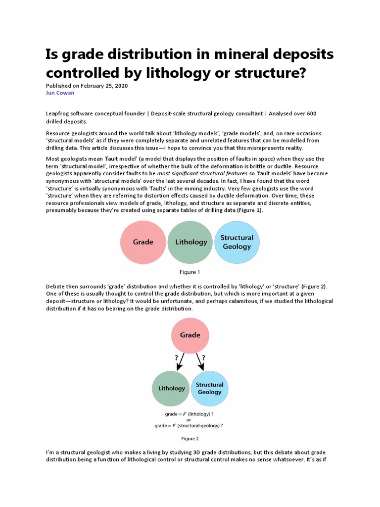 Jun Cowan - Is Grade Distribution in Mineral Deposits Controlled by ...