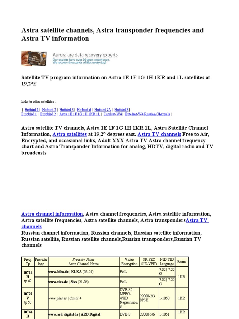 Astra 19.2E Satellite Channels List | PDF | Satellite Television | High ...