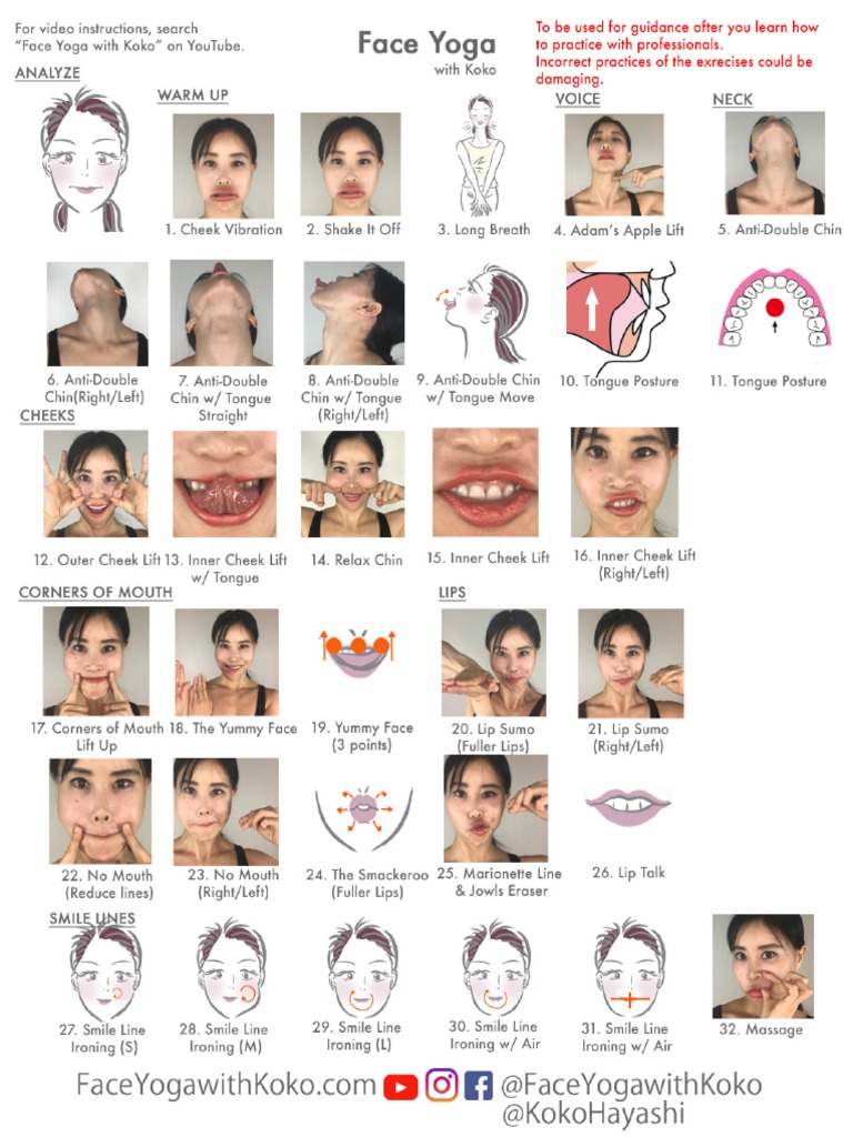 Face Yoga With Koko | PDF