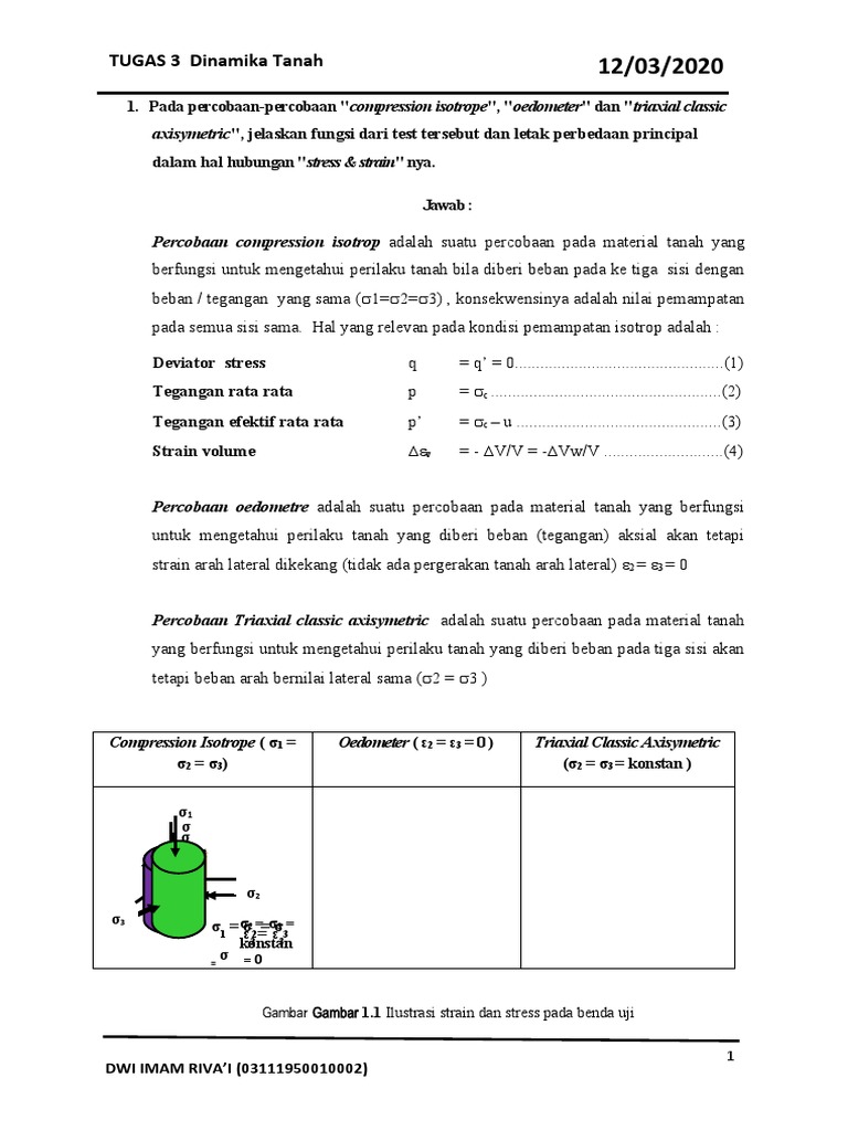 Dinamika3 Dwi Imam Riva'i | PDF