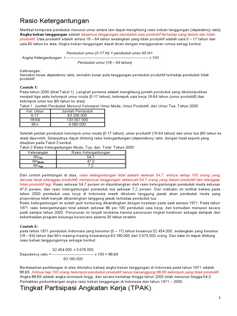 Soal Rasio Ketergantungan Ok | PDF
