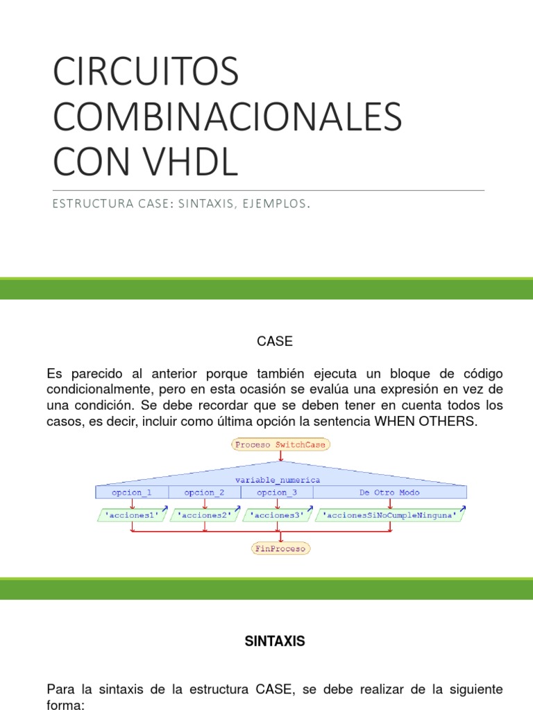Circuitos Combinacionales Con VHDL - Case | PDF