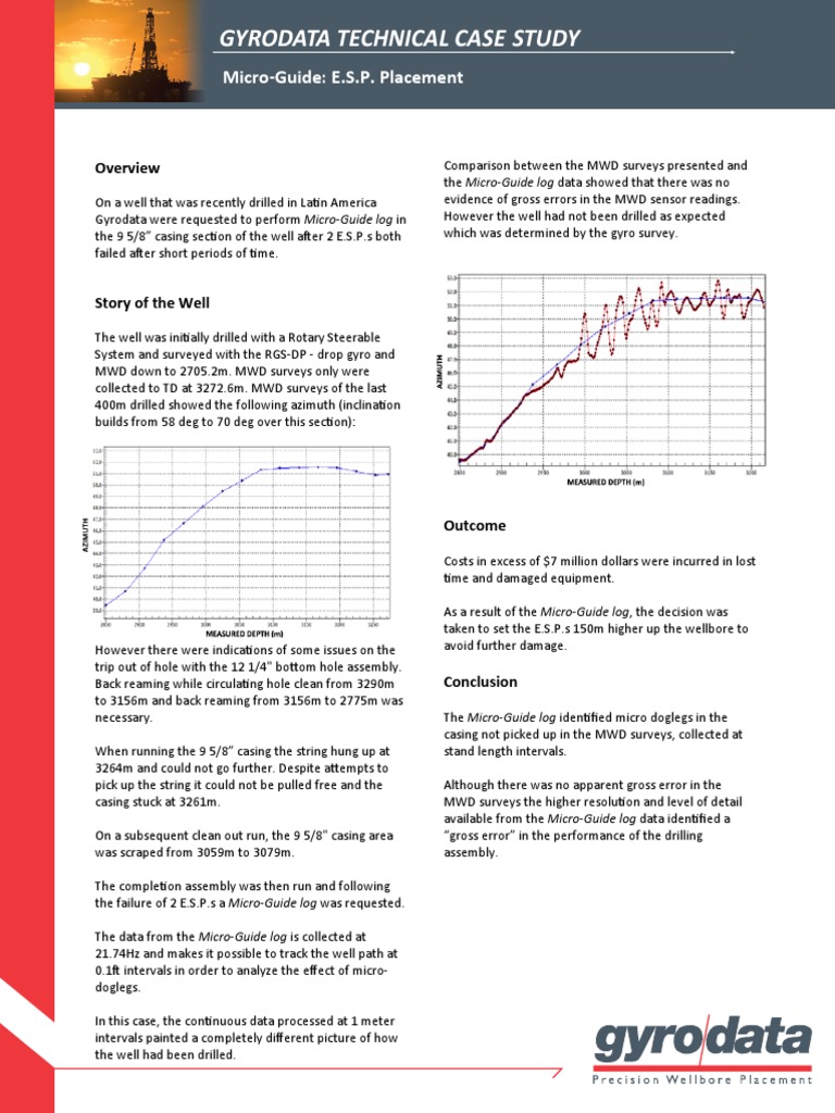 Case History - MicroGuide ESP | PDF