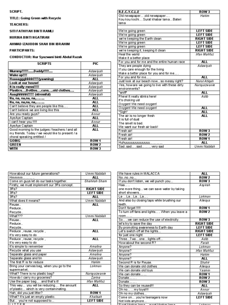 Going Green With Recycle Script | PDF | Recycling | Waste Management