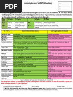 Latch Score Cheat Sheet | PDF | Self-Improvement | Wellness