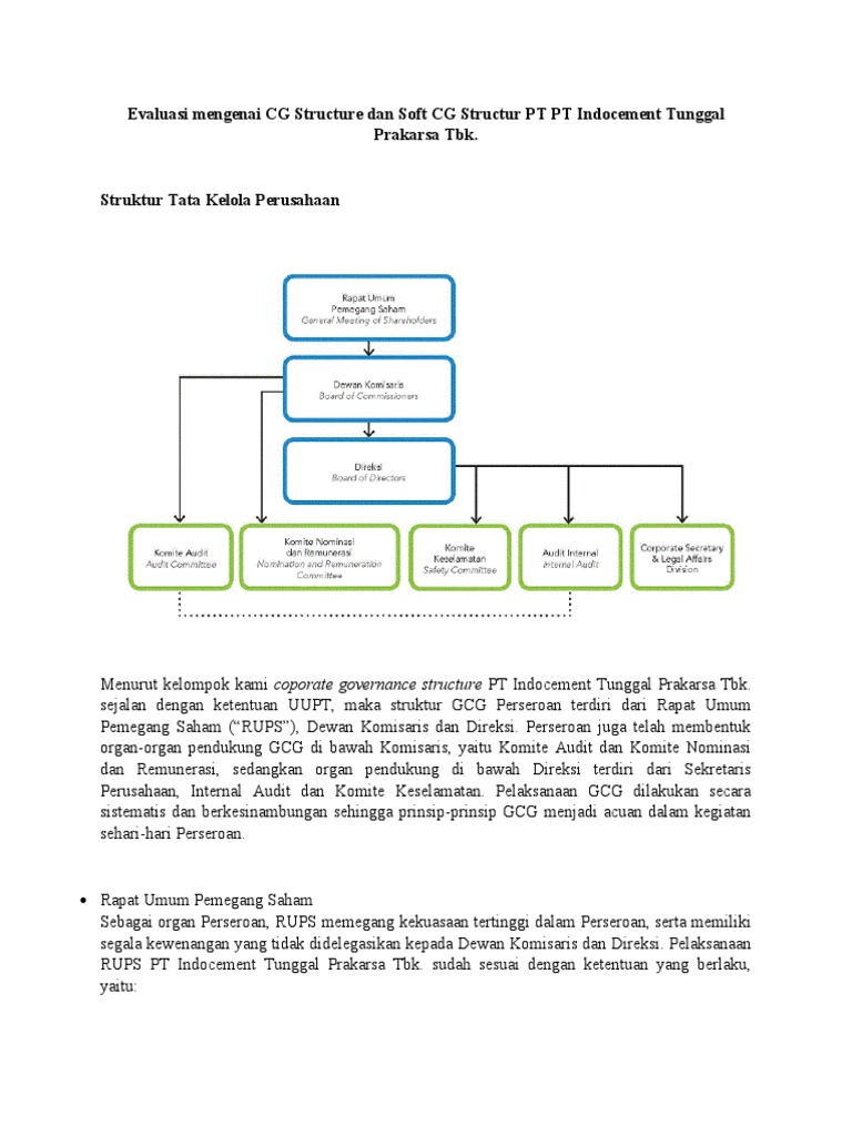 Evaluasi Mengenai CG Structure Dan Soft CG Structur | PDF