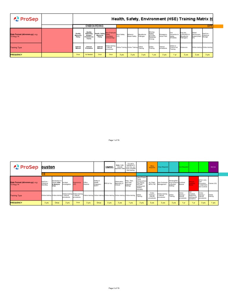 Excel Training Matrix Template