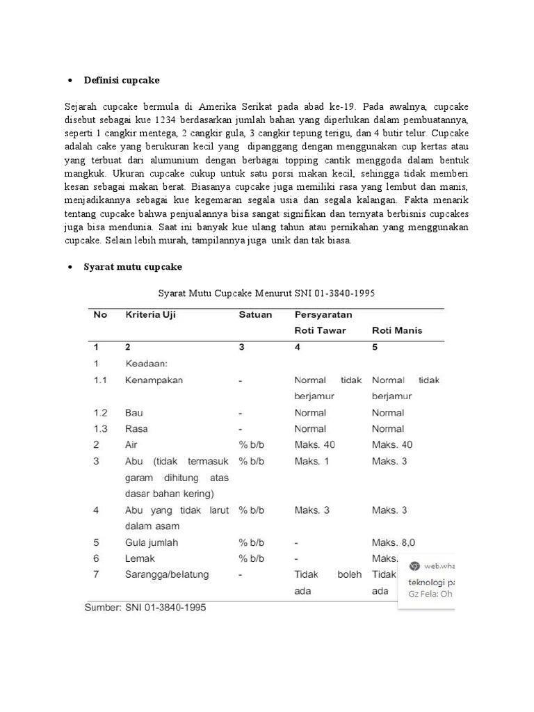 Definisi Cupcake, Syarat Mutu Bahan Baku | PDF