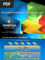 PI Buffering User Guide | PDF | Application Programming Interface ...