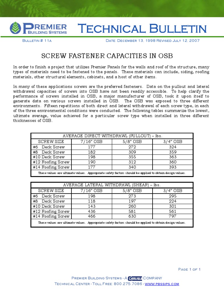 Tech Bull 11a Screw Fastener Capacities in OSB | PDF | Screw | Building ...