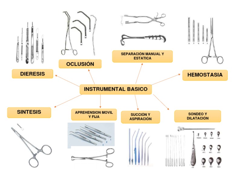 Instrumental Basico | PDF