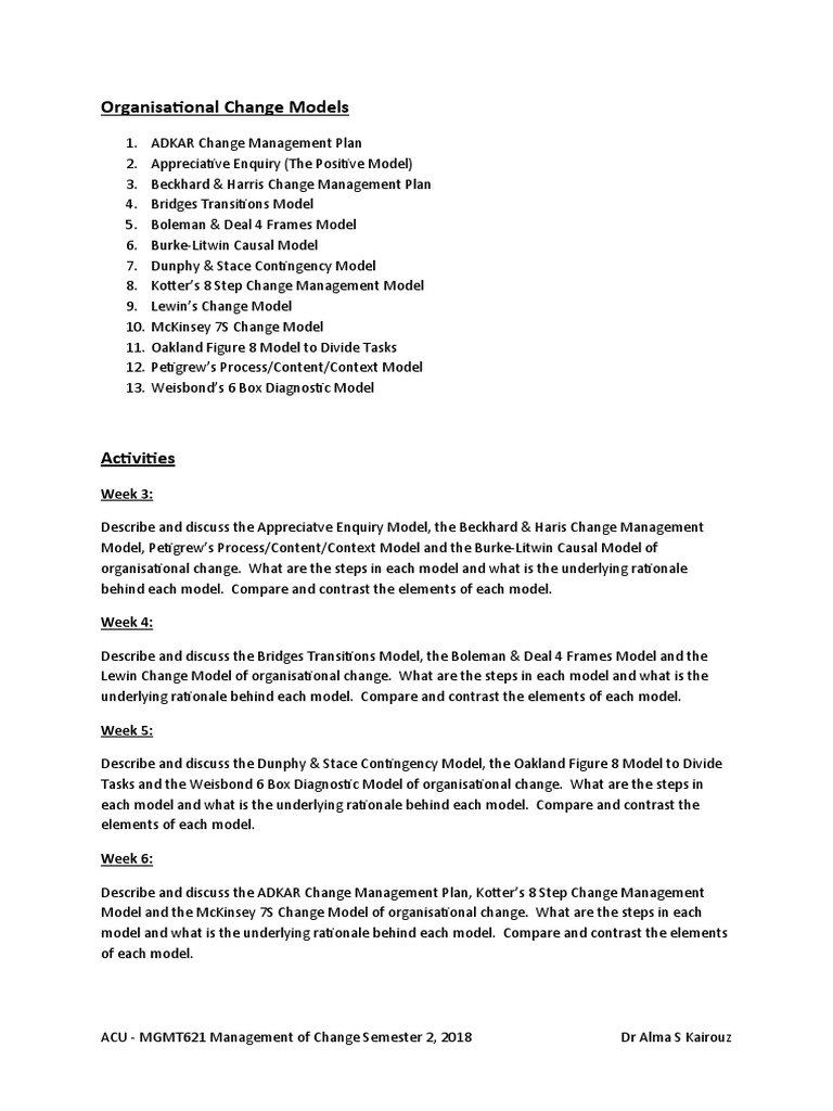 Organisational Change Models | PDF | Career & Growth