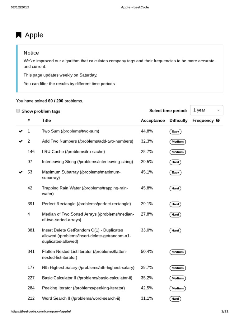 Apple 1year Leetcode Pdf Pdf String Computer Science Matrix Mathematics 6825