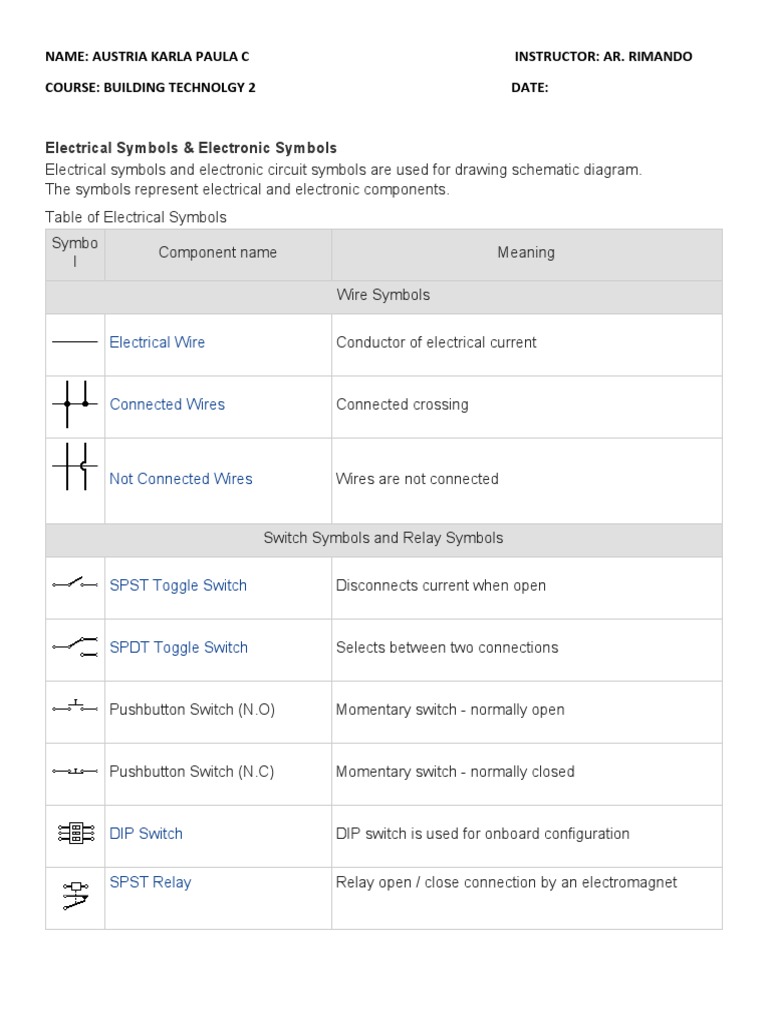 Building Utilities Symbols | PDF | Diode | Logic Gate