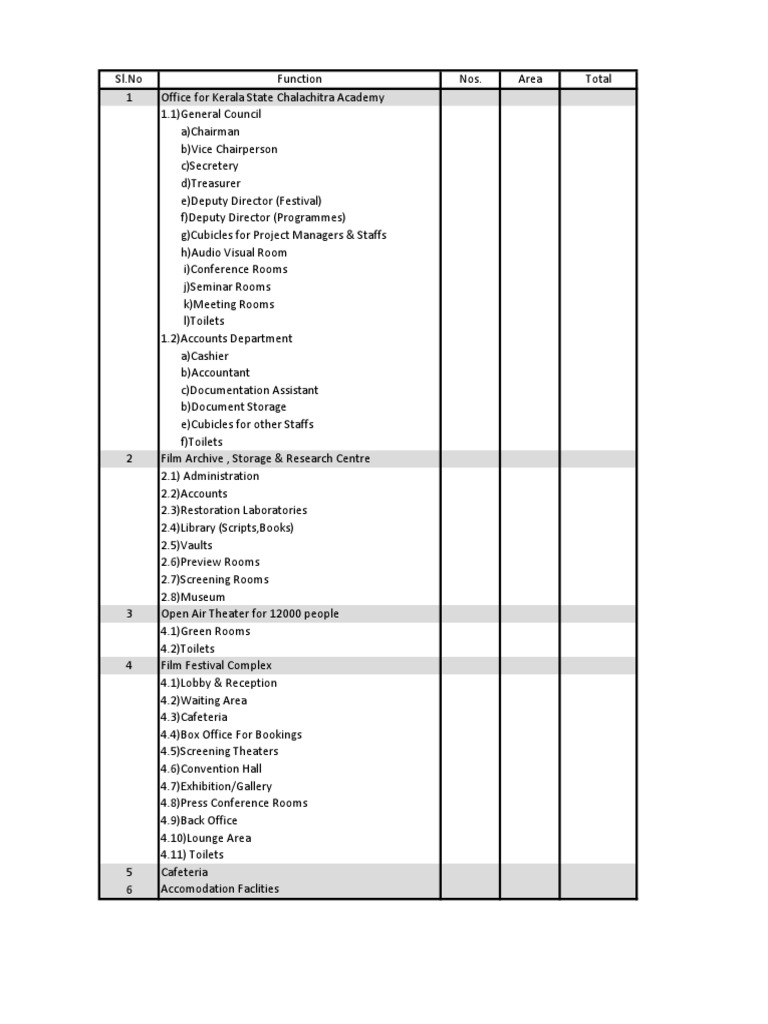 Area Statement | PDF