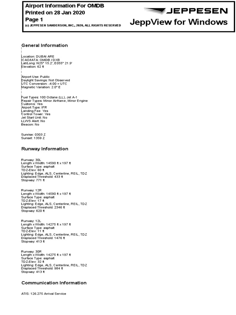 Omdb Charts | Air Traffic Control | Runway