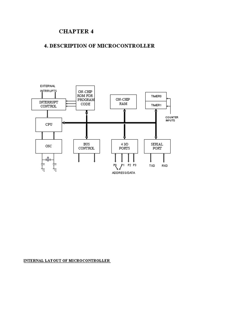 Description of Microcontroller | PDF | Microcontroller | Random Access Memory