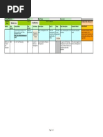 FICA Tables | PDF | Invoice | Payments