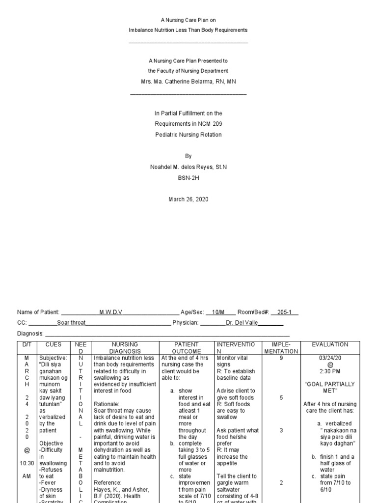 NCP Pedia | PDF | Nursing | Medical Specialties