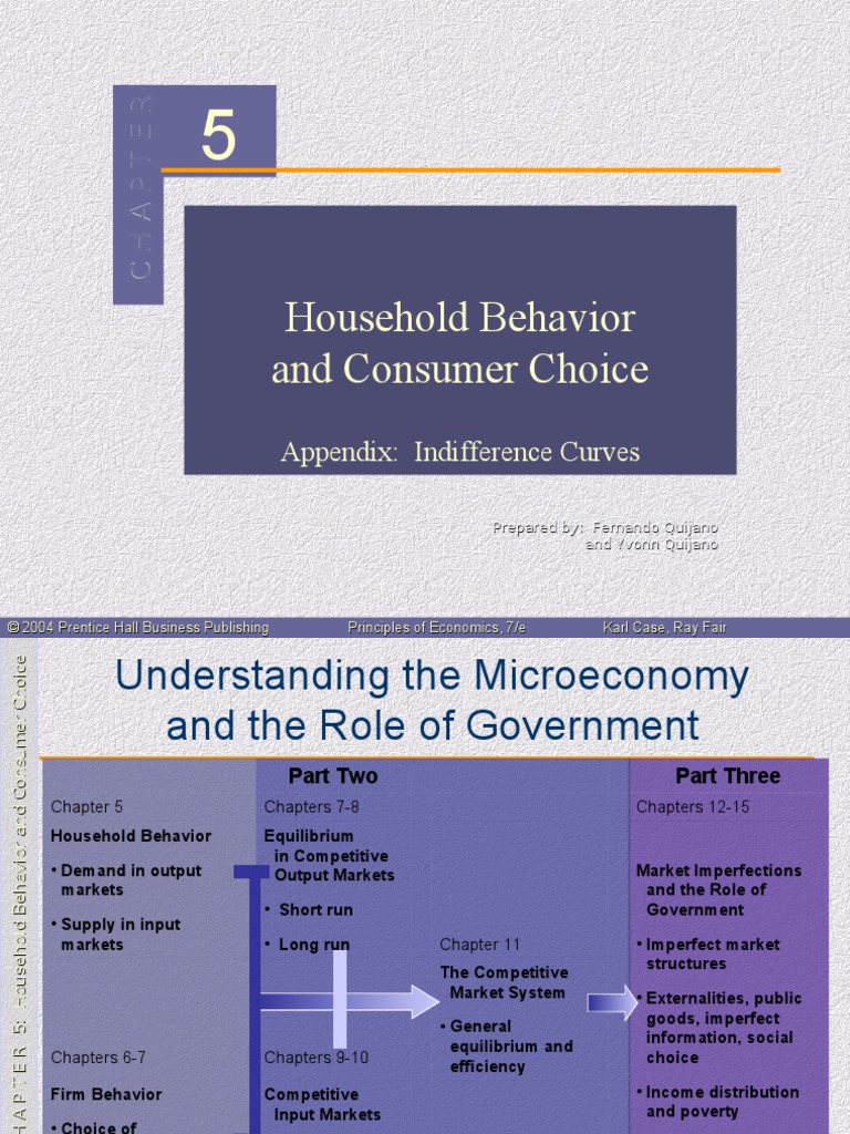 ch05 - Household Behavior | PDF | Labour Economics | Economic Theories