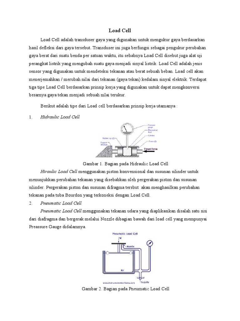 Load Cell | PDF | Metode & Bahan Ajar | Sains & Matematika