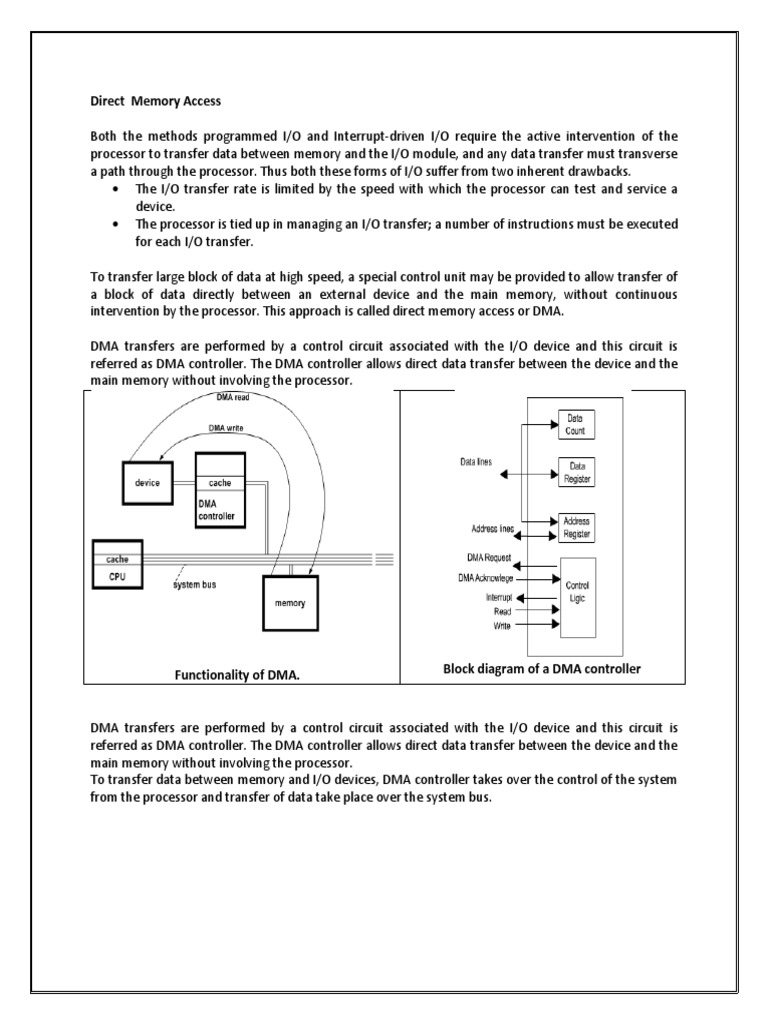 Direct Memory Access | PDF | Input/Output | Central Processing Unit