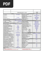 API 673 3rd Ed Data Sheets | PDF | Bearing (Mechanical) | Duct (Flow)
