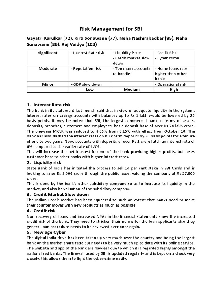 FRM Assignment | PDF | Banks | Market Liquidity