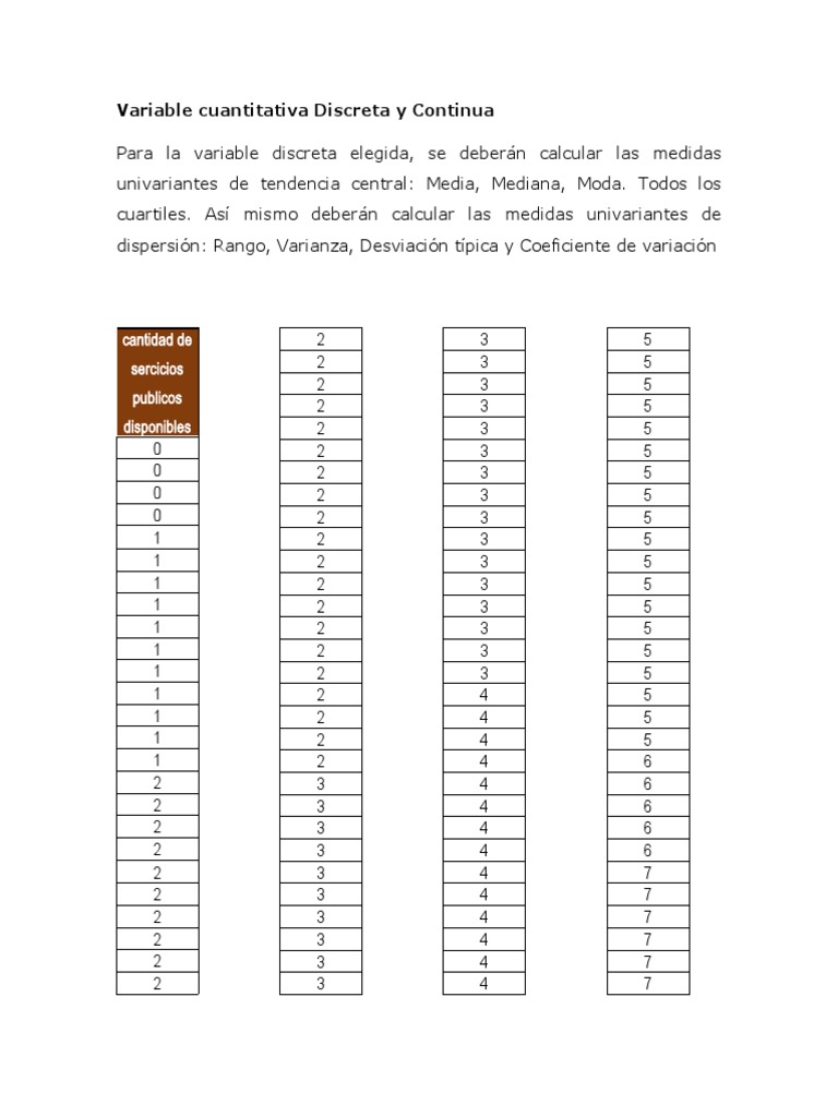 .Variable Cuantitativa Discreta y Continua | PDF | Diferencia ...