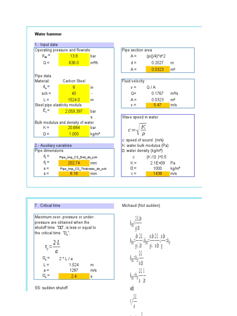 Water Hammer Calculator Water Hammer Pressure Calculator Prixa