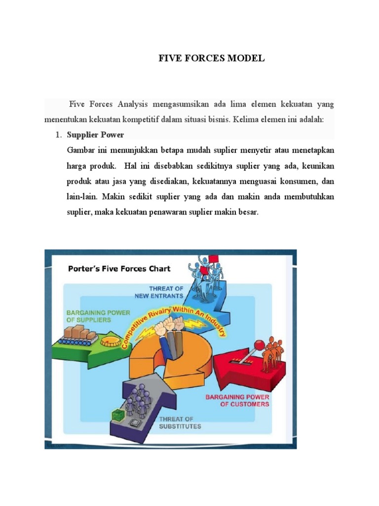 Five Forces Model | PDF | Bisnis