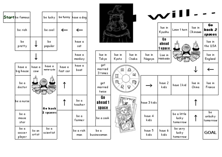 Future Tense Board Game | Leisure