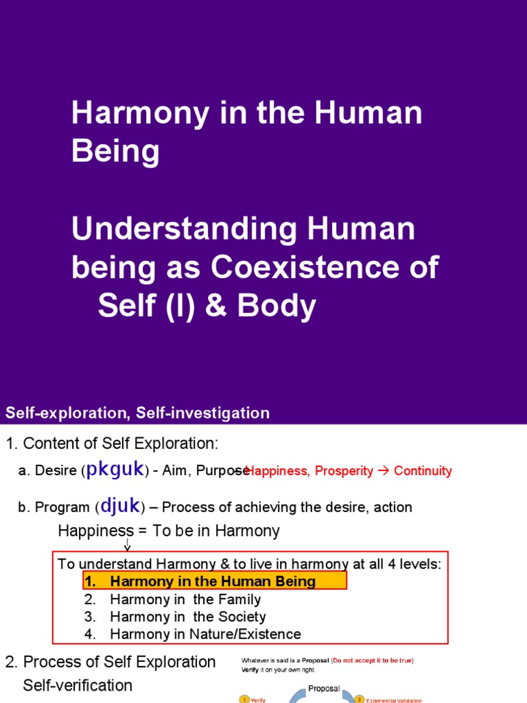 Human Value 1.1 Und Human Being - Self & Body | PDF | Consciousness | Self