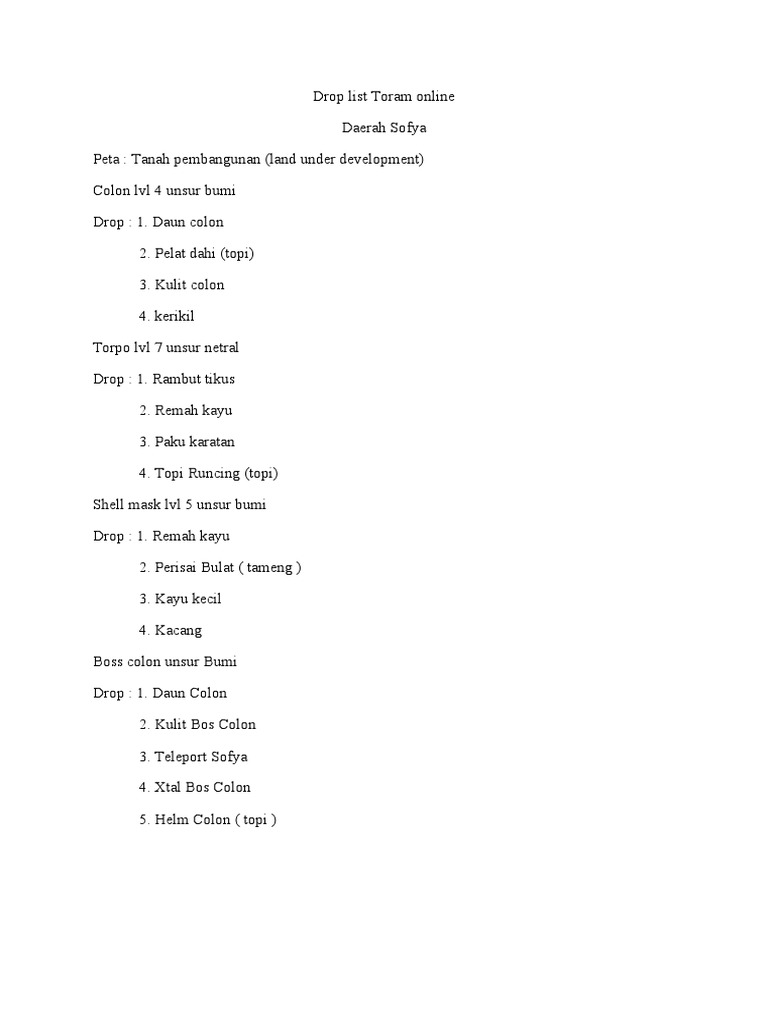 Drop List Toram Online | PDF | Dewasa Muda