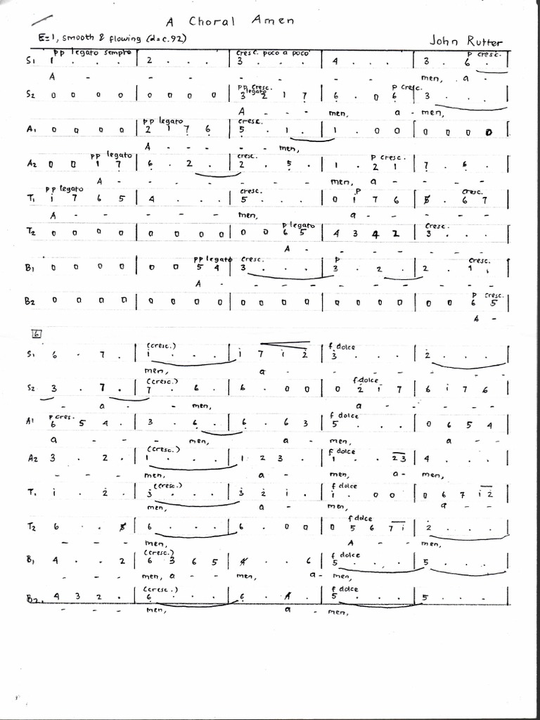 A Choral Amen - John Rutter (Not Angka) | PDF