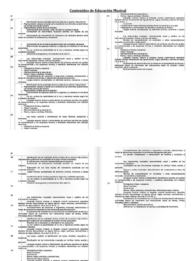 Contenidos de Educación Musical 2020 | PDF