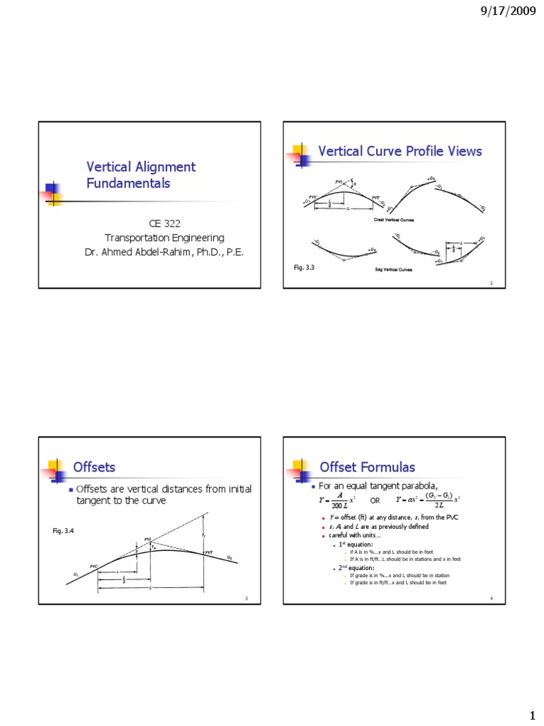 Vertical Curve Design | PDF | Tangent | Equations