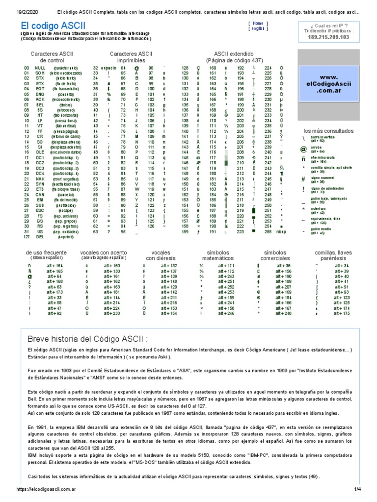El Código ASCII Completo | PDF | Ascii | Codificaciones