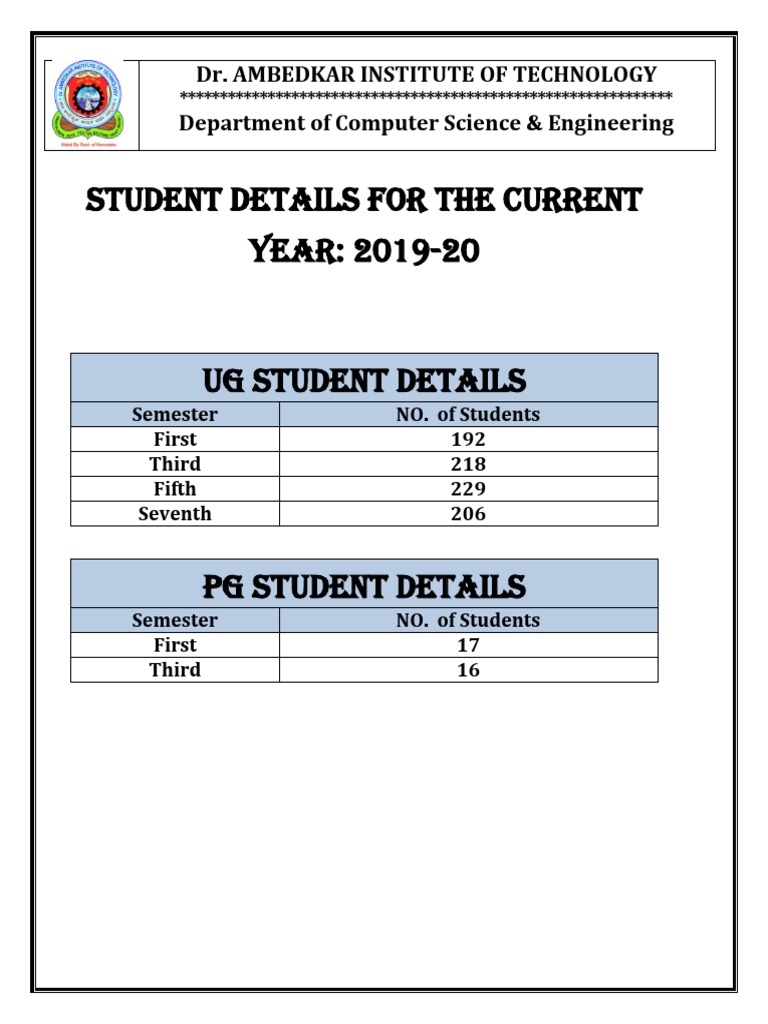 Ug PG Student List PDF | PDF | Sikhism