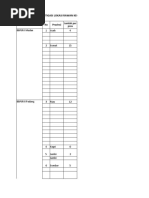 List SPBU COCO Dan TAC | PDF