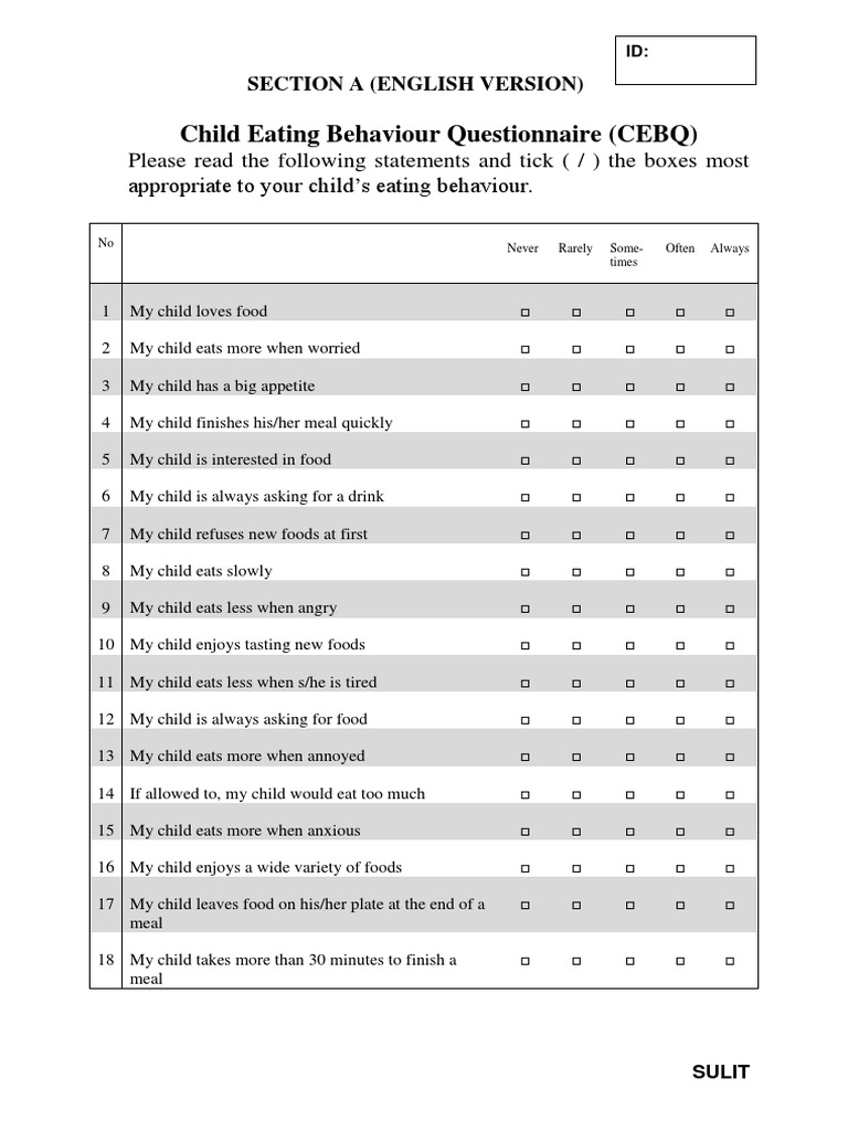 Soal Selidik Cebq PDF | PDF | Eating Behaviors | Eating Behaviors Of Humans